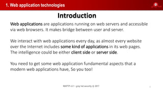 Web application technologies | PPT