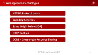 Web application technologies | PPT