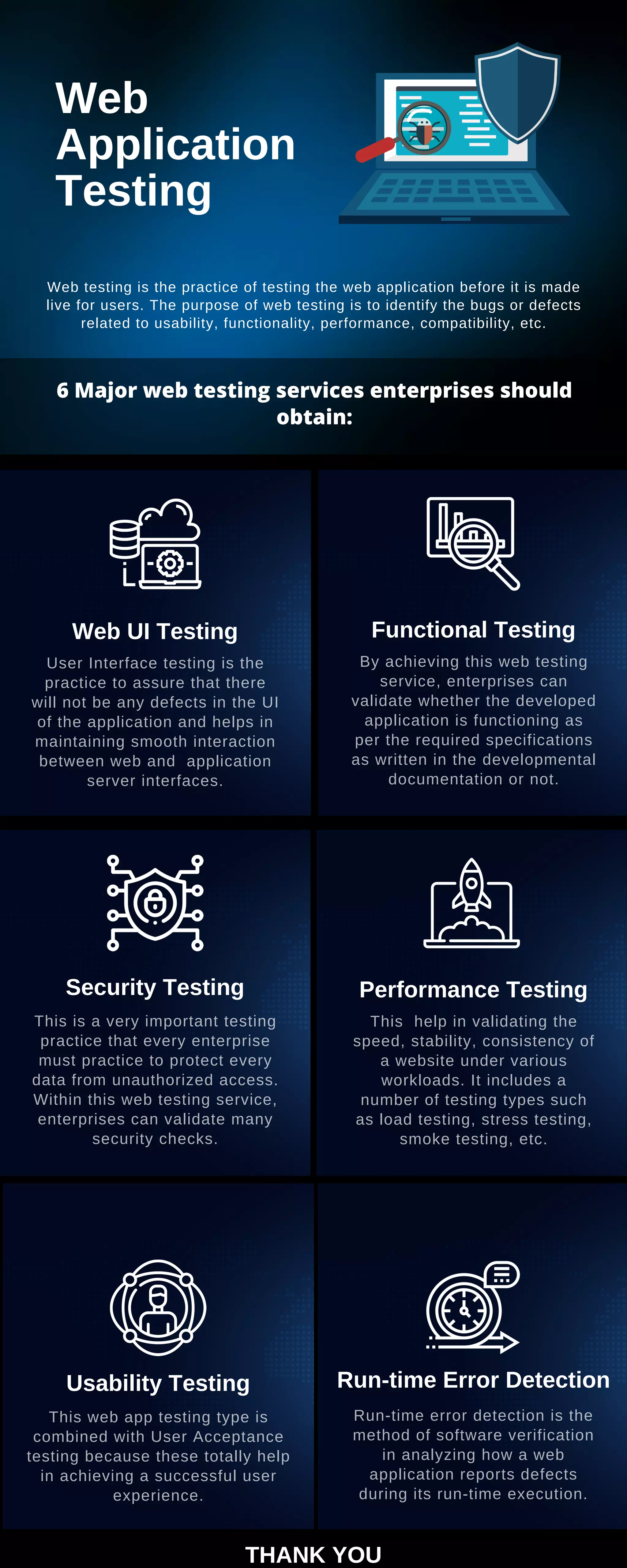 Web application testing | PDF | Free Download