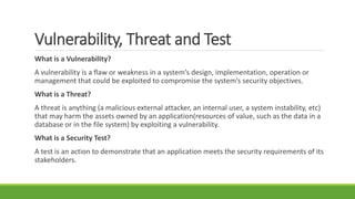Web application testing | PPT