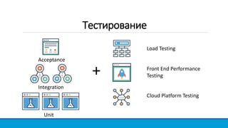 Web application testing architecture | PPT