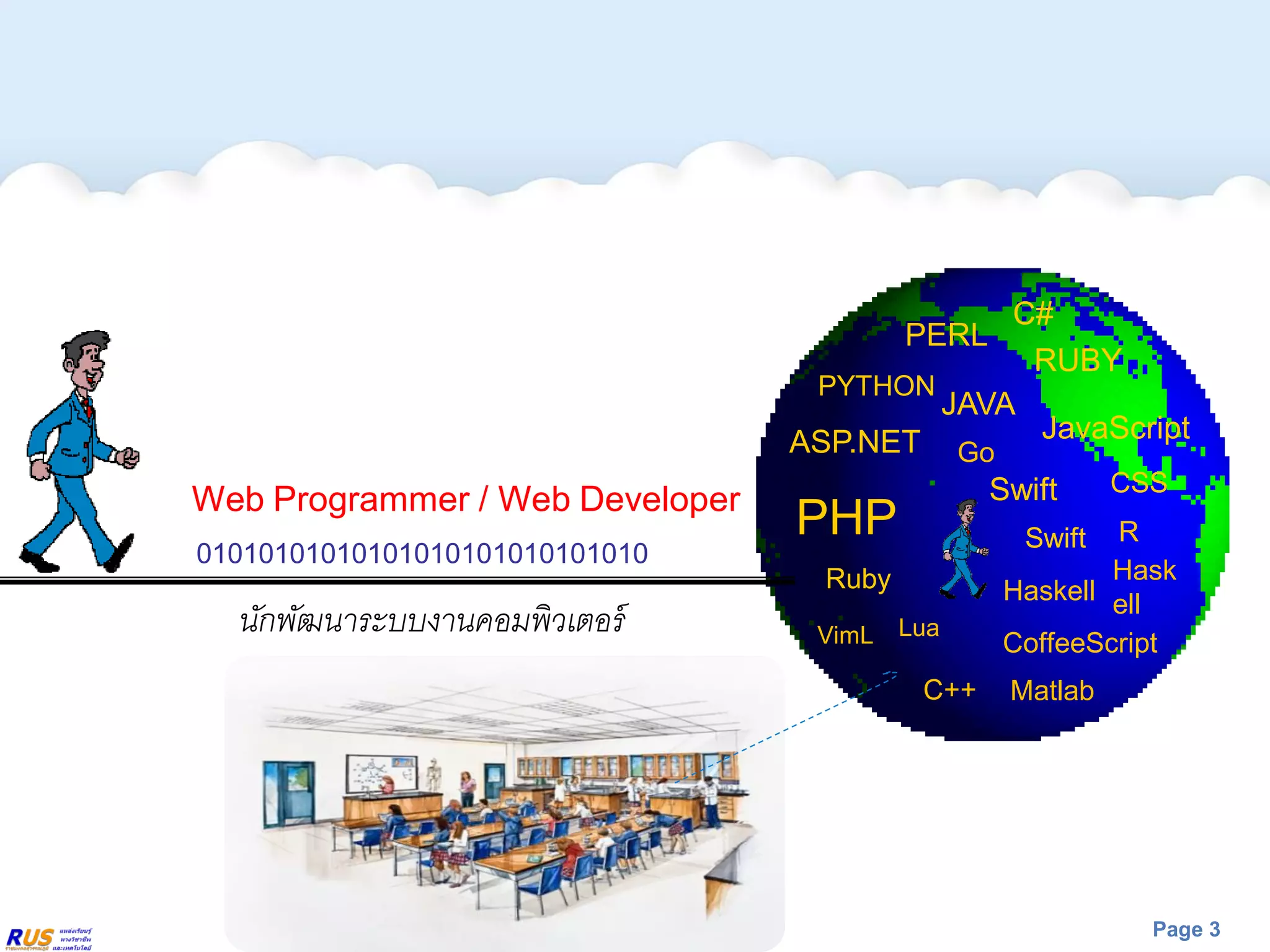 Web application with PHP | PDF