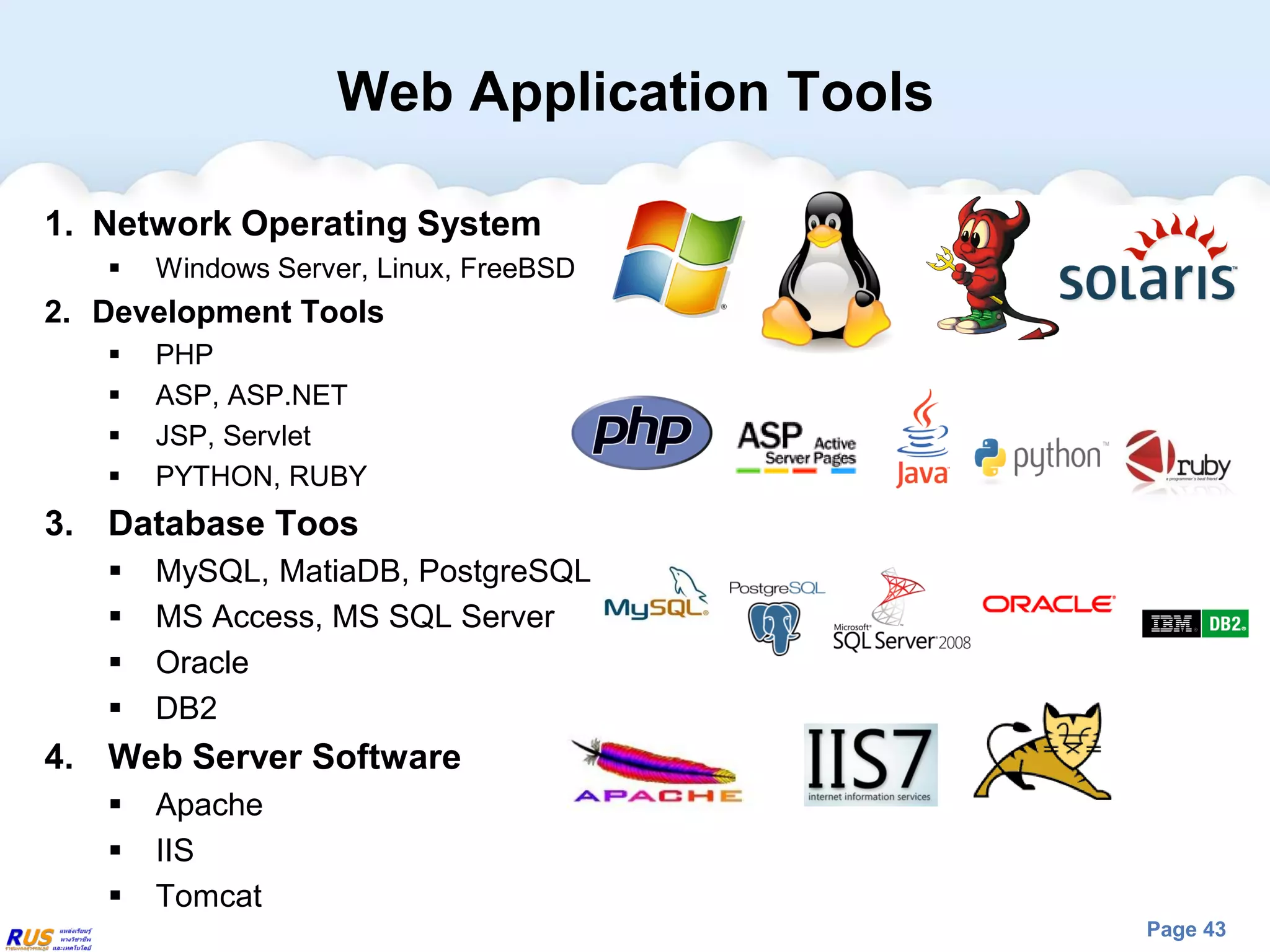 Web application with PHP | PDF