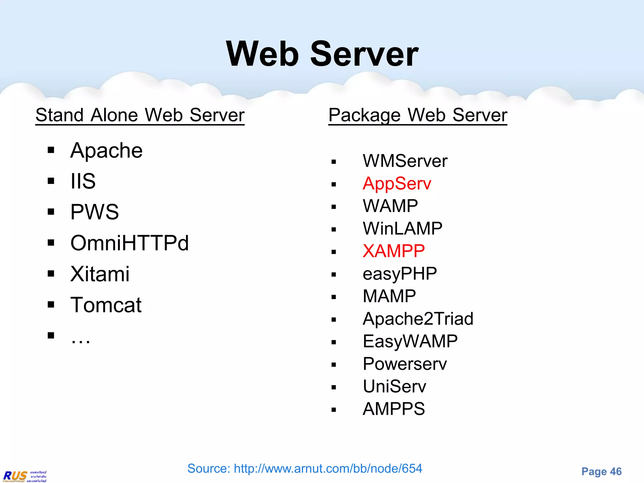 Web application with PHP | PDF