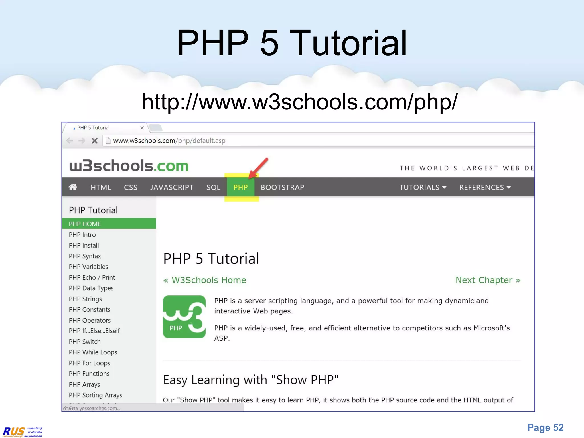 Web application with PHP | PPT