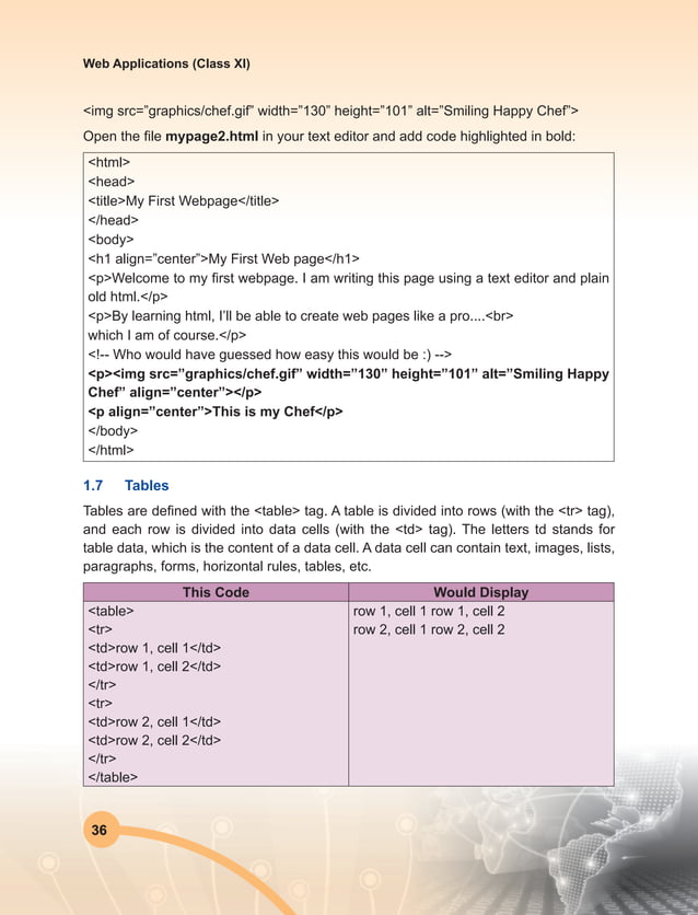 Web Application Class XI (BOOK 1) | PDF