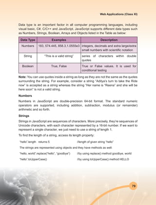 Web Application Class XI (BOOK 1) | PDF