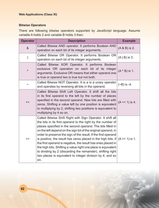 Web Application Class XI (BOOK 1) | PDF