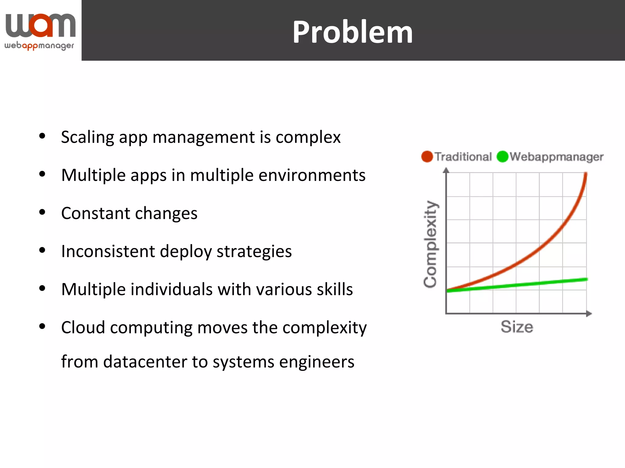 Webappmanager Overview | PPT