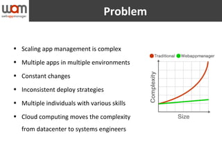 Webappmanager Overview | PPT