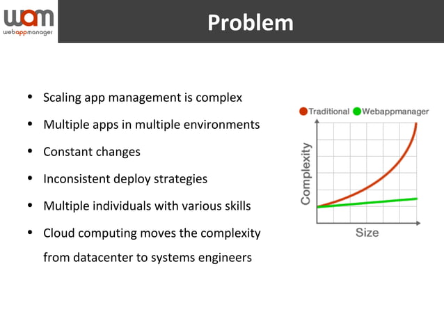Webappmanager Overview | PPT