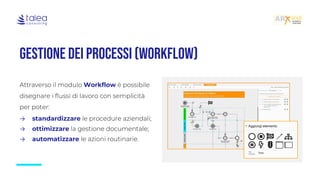 Webapp Nota spese - Talea Consulting.pdf