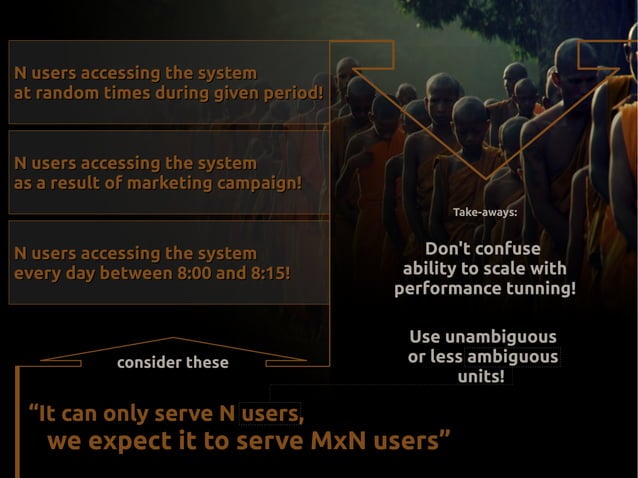 Moved to https://slidr.io/azzazzel/web-application-performance-tuning-beyond-xmx | PPT