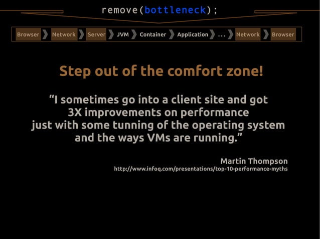 Moved to https://slidr.io/azzazzel/web-application-performance-tuning-beyond-xmx | PPT