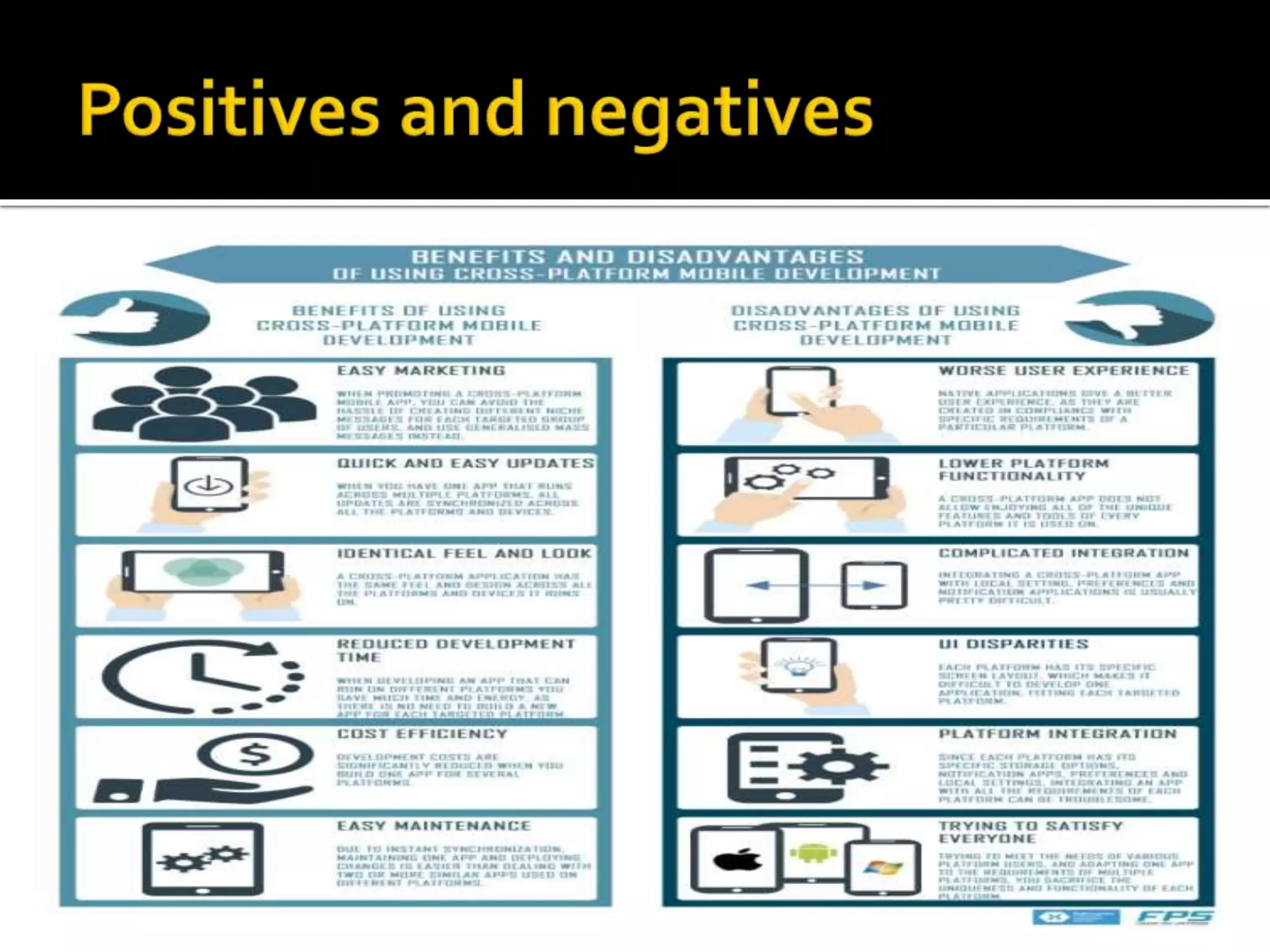 Cross platform Web apps | PPT Cross platform Web apps | PPT