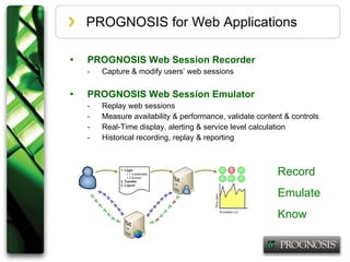 PROGNOSIS for Web Applications | PPT