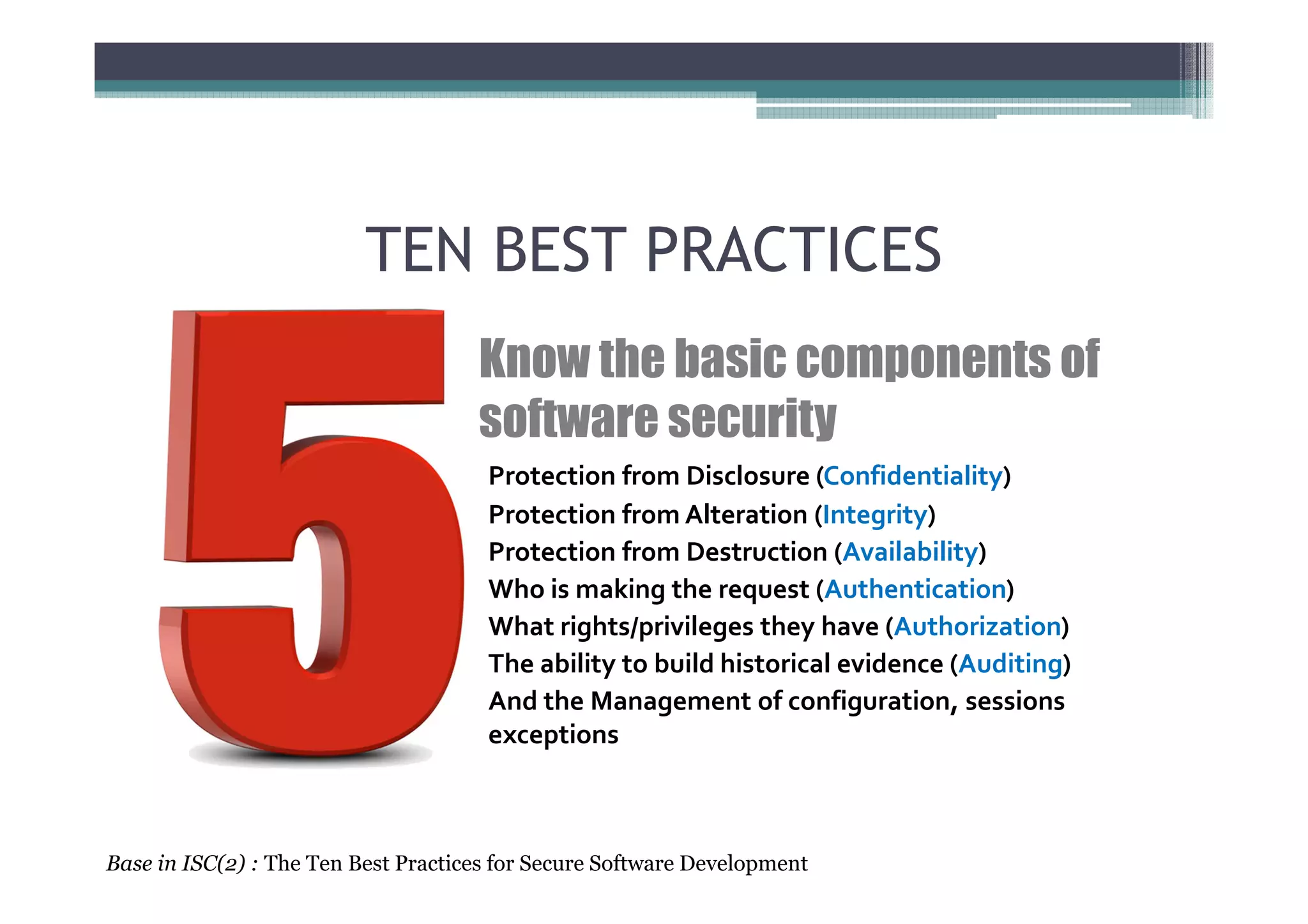 Web appsec and it’s 10 best SDLC practices | PPT