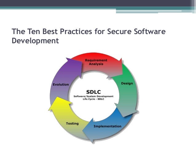 Web appsec and it’s 10 best SDLC practices