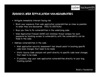 Web App Sec Roadmap | PDF