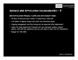 Web App Sec Roadmap | PDF