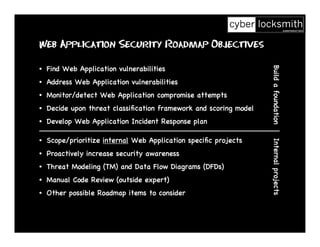 Web App Sec Roadmap | PDF