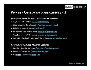 Web App Sec Roadmap | PDF