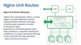 Tomcat, Undertow, Jetty, Nginx Unit: pros and cons | PPT
