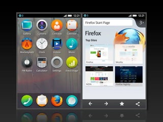 Web Apps Introduction | PDF