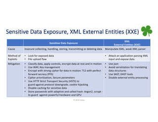 WebApp_to_Container_Security.pdf
