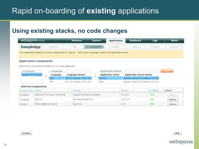 webappVM Cloud Onboarding and Application Management | PPT