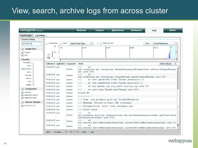 webappVM Cloud Onboarding and Application Management | PPT