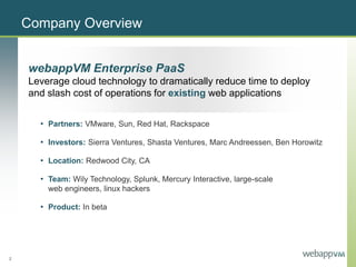webappVM Cloud Onboarding and Application Management | PPT