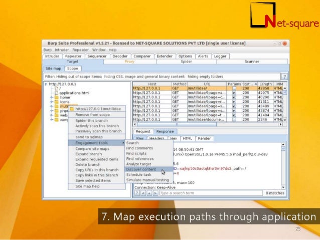 Web Application Vulnerability Assessment
