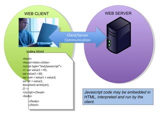 Web architecture | PPT | Web Design and HTML | Internet