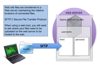 Web architecture v3 | PPT | Web Development | Internet
