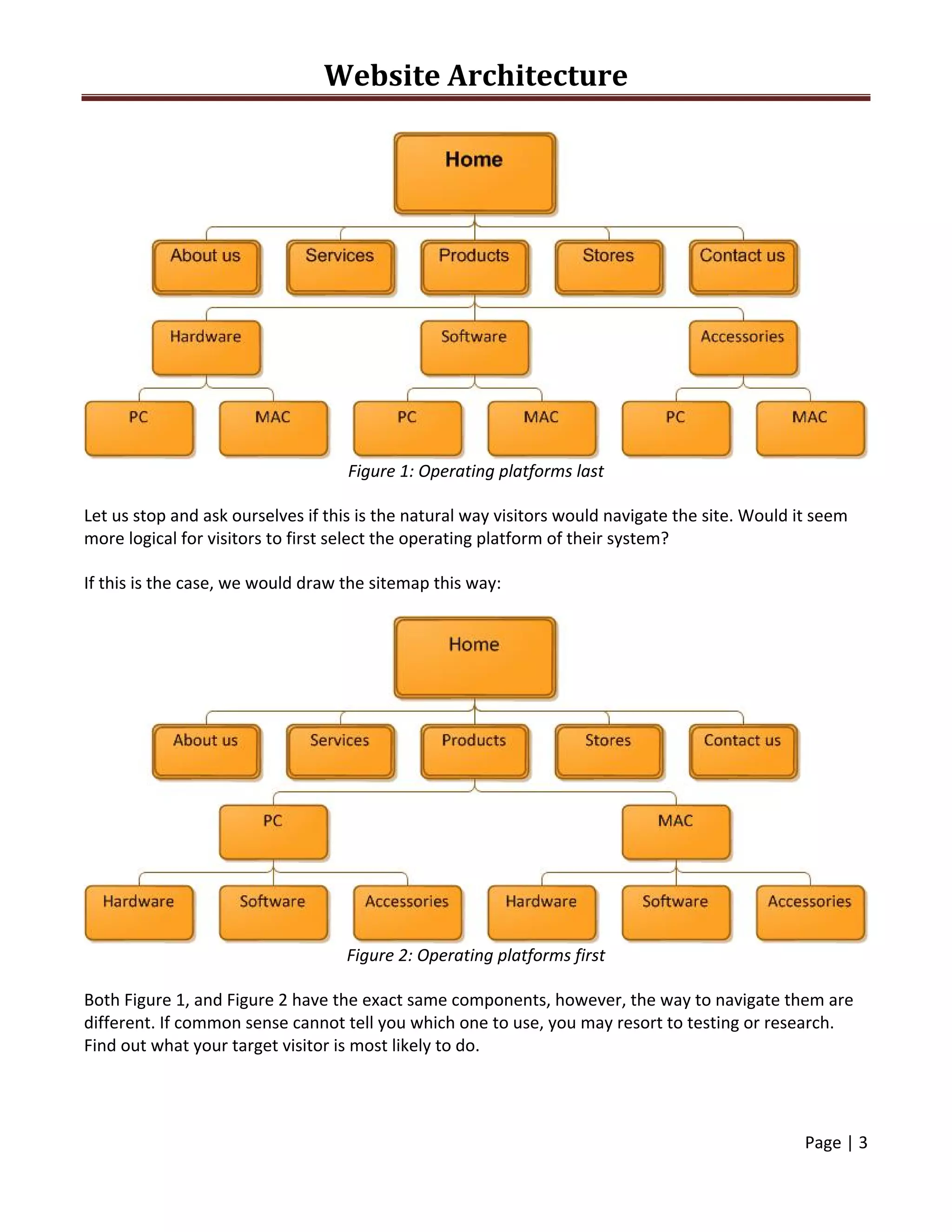 Web architecture | PDF