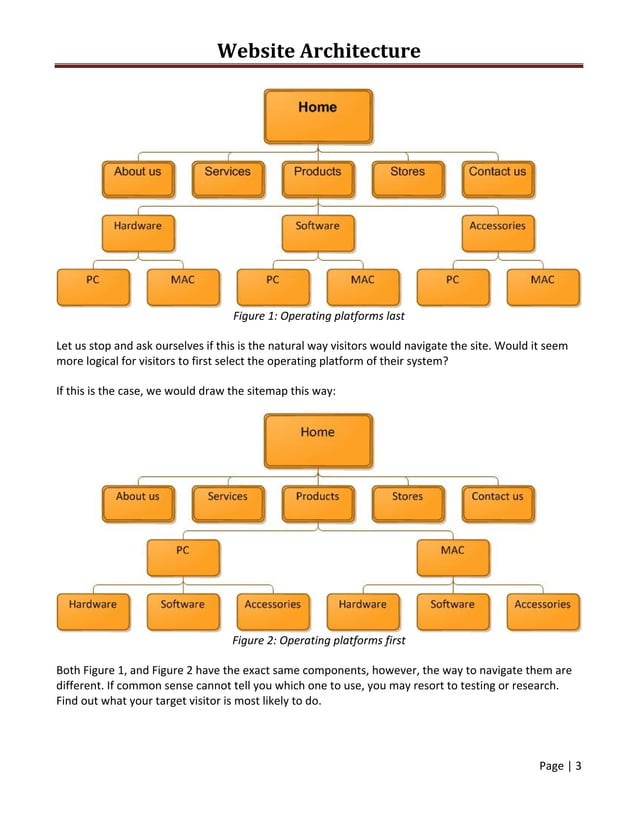 Web architecture | PDF