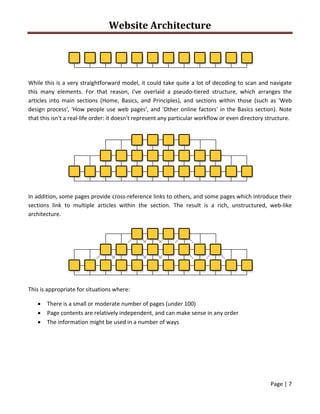 Web architecture | PDF