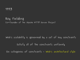 What's the origin of REST architectural style? | PPT