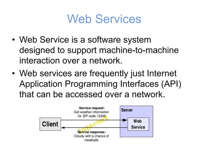 Web Architecturesweb Architecturesweb Architectures Ppt