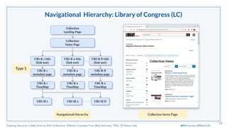 Creating Structure in Web Archives With Collections: Different Concepts ...