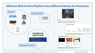 Creating Structure in Web Archives With Collections: Different Concepts ...
