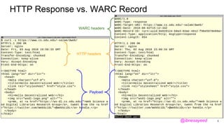 Web ARChive (WARC) File Format | PPT