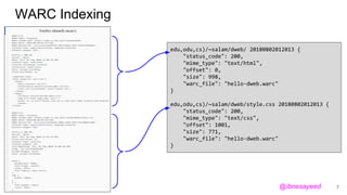 Web ARChive (WARC) File Format | PPT