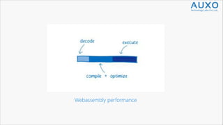 WebAssembly ( abbreviated Wasm ) | PPT