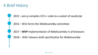 Web assembly - Future of the Web | PPTX