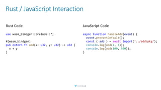Web assembly - Future of the Web | PPTX