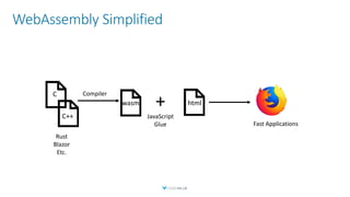Web assembly - Future of the Web | PPTX