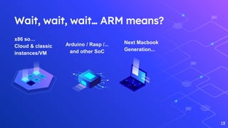 A Brief introduction to Webassembly | PPT
