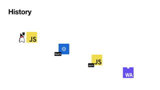 WebAssembly | PDF | Web Development | Internet